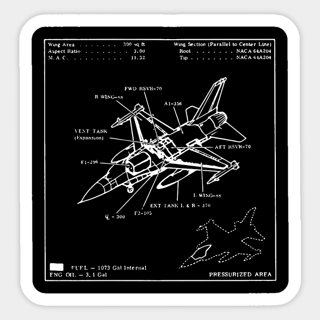 Lockheed F-16 Falcon Patent and Trademark Drawing /Lockheed F-16 Falcon Patent Illustration ...